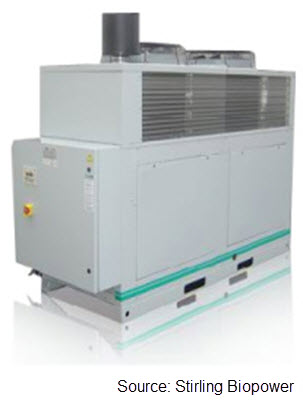 Business Energy Advisor