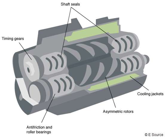 Business Energy Advisor
