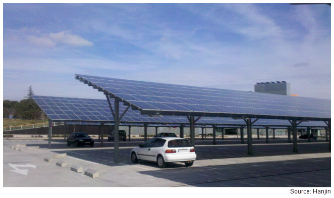 Business Energy Advisor